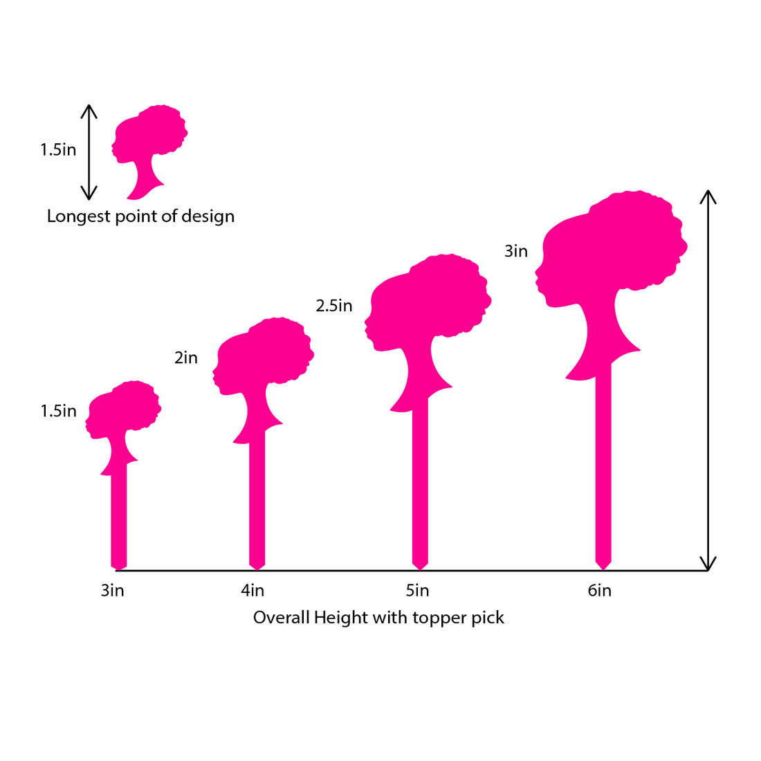 Doll Silhouette Cupcake & Cake Toppers | Kreative Cutters